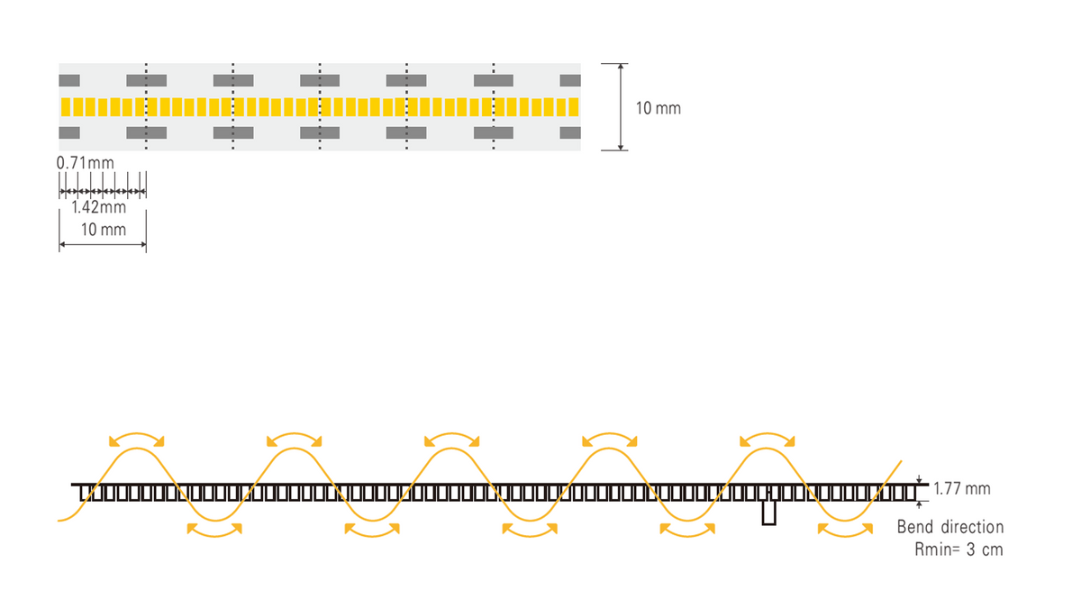 10MM Ultra High Density LED Strip - Per Meter – Luxotec